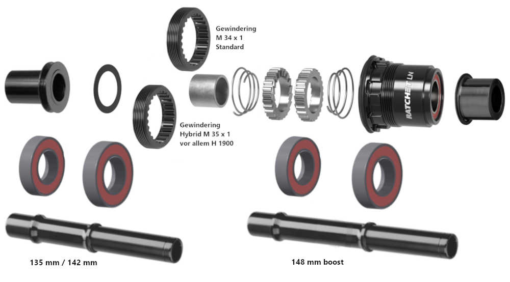 DT Swiss Ratchet LN Transformation Kits