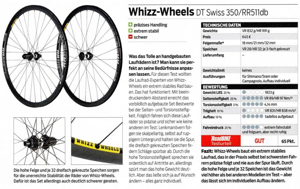Die Presse sagt ... - Whizz-Wheels - Laufrad Tests + Referenzen